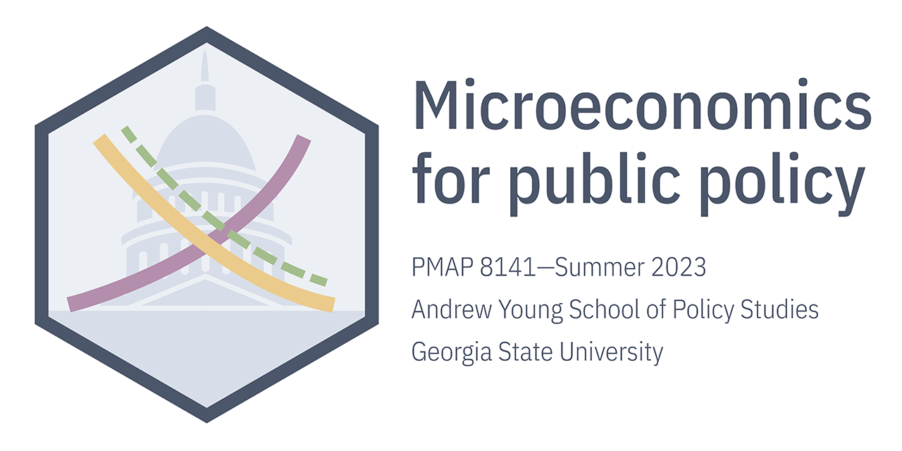 Microeconomics for Public Policy